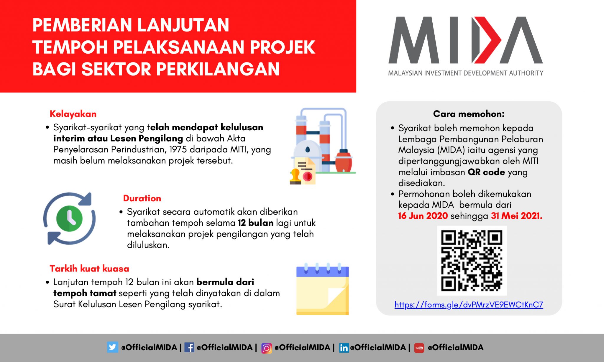 Extension of Project Implementation Period for the Manufacturing Sector ...