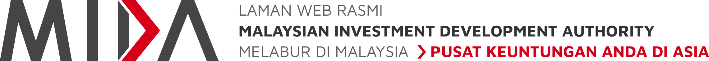 Pengurusan MIDA - MIDA | Malaysian Investment Development Authority