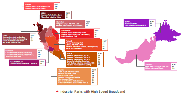 Beyond Tax Incentives - MIDA | Malaysian Investment Development Authority