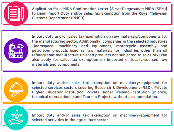 MIDA Leads the Way With Supportive Facilitation That Promotes Ease of ...