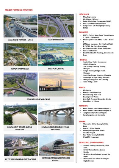 HSS Engineering Sdn. Bhd. – Malaysia's leading engineering consultancy ...