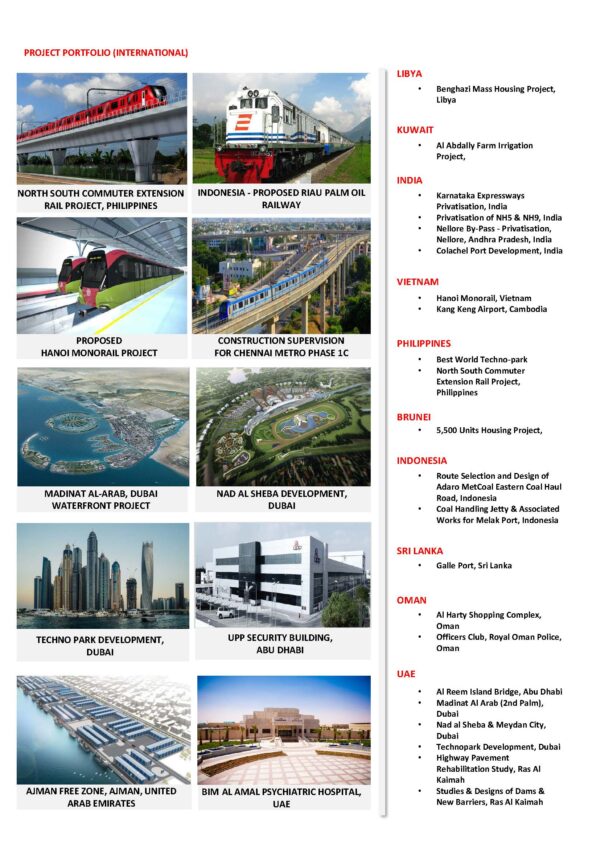 HSS Engineering Sdn. Bhd. – Malaysia's leading engineering consultancy ...