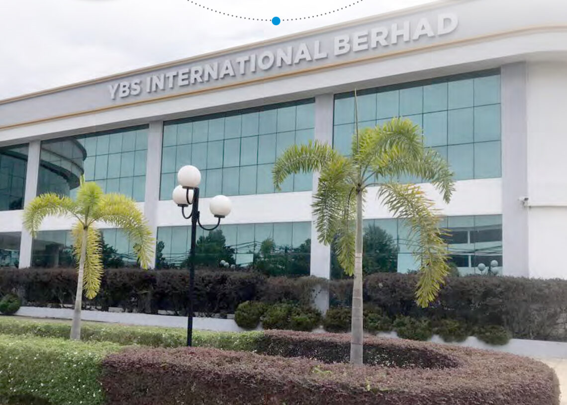 MIDA Insights - MIDA | Malaysian Investment Development Authority