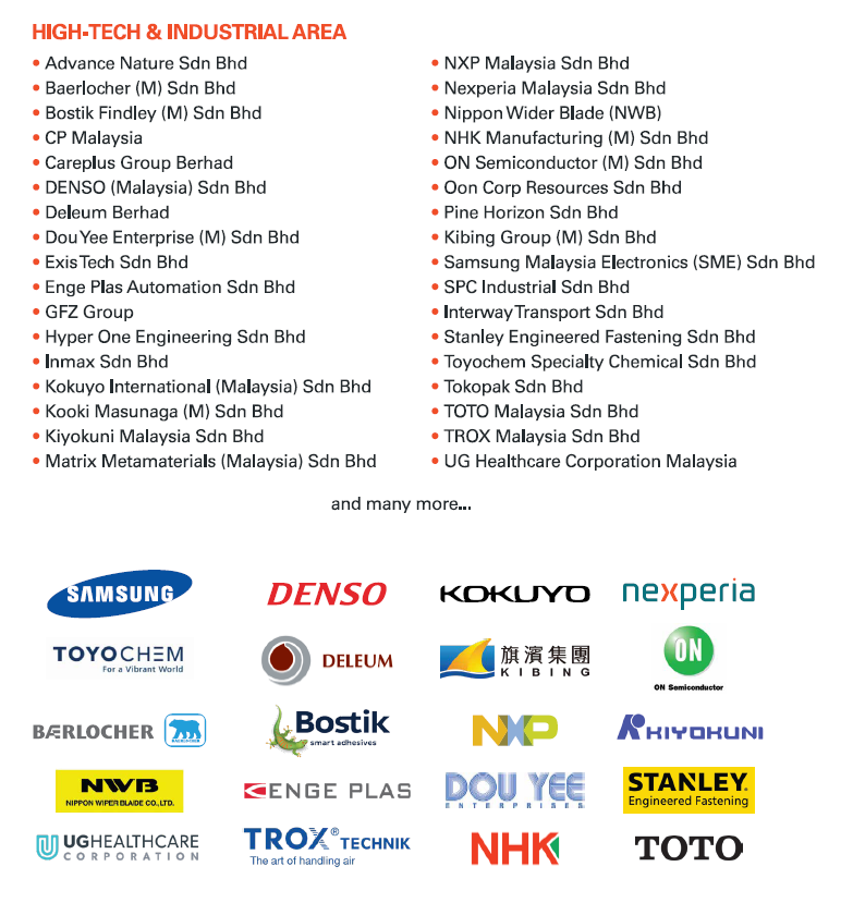 Innovation & Sustainability Converge: Welcome to SPD Tech Valley - MIDA ...