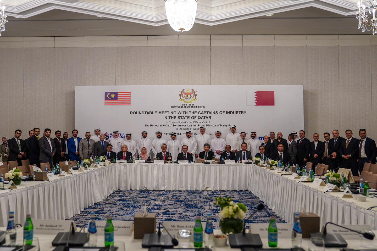 The Official Visit by The Malaysia Prime Minister YAB Dato’ Seri Anwar Ibrahim Official Visit to ...