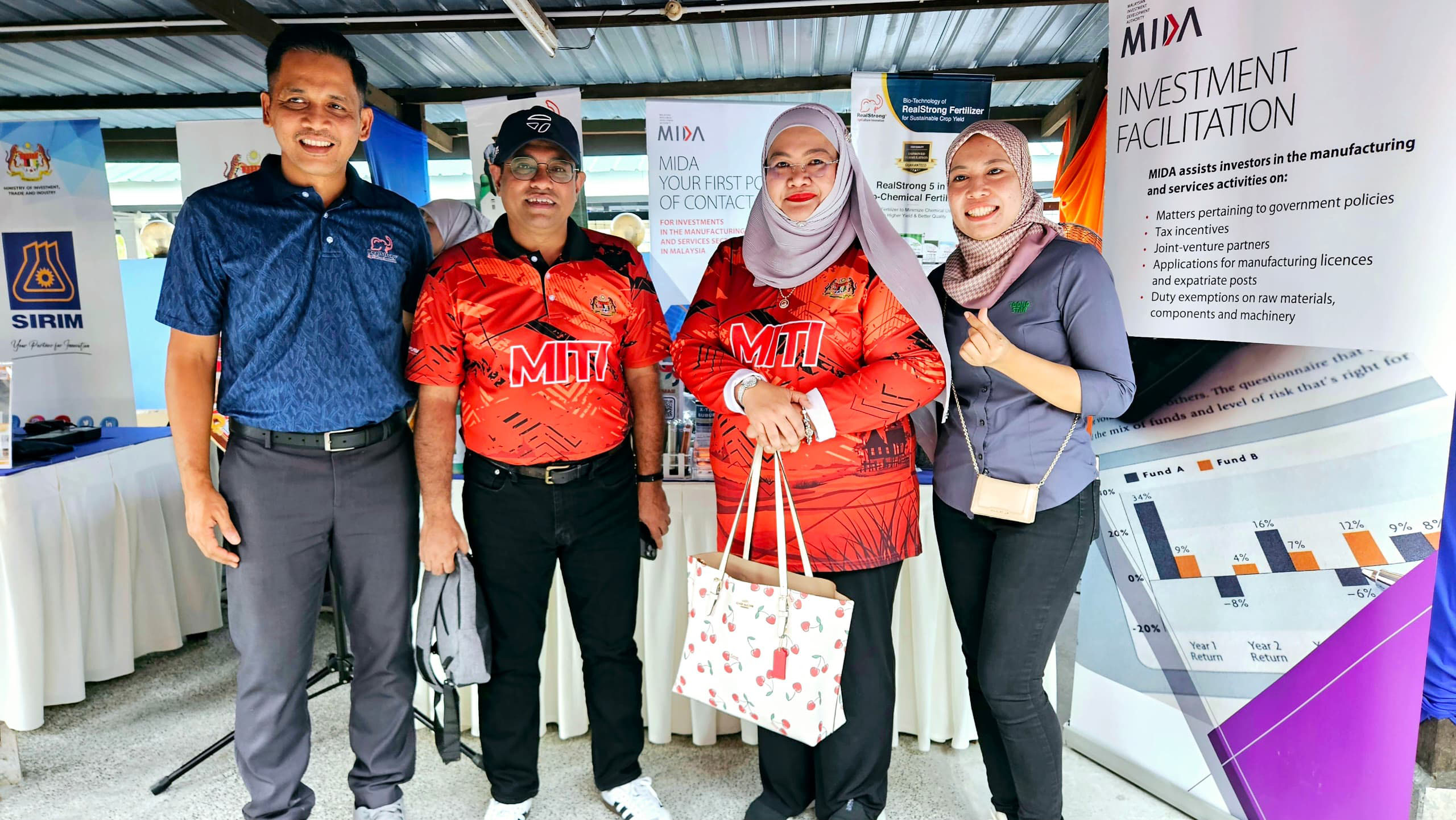 Mini MITI Day: Empowering Communities, Bridging the Gaps, and Enhancing ...