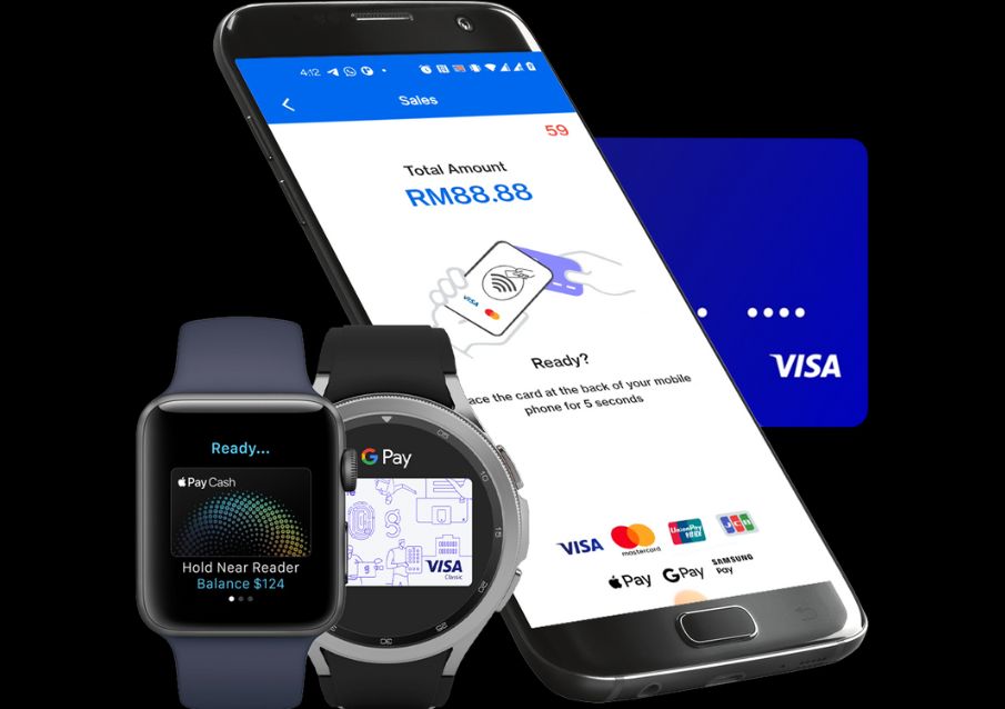 Neurogine’s Impact: Exporting Financial Inclusion to Asia Pacific ...