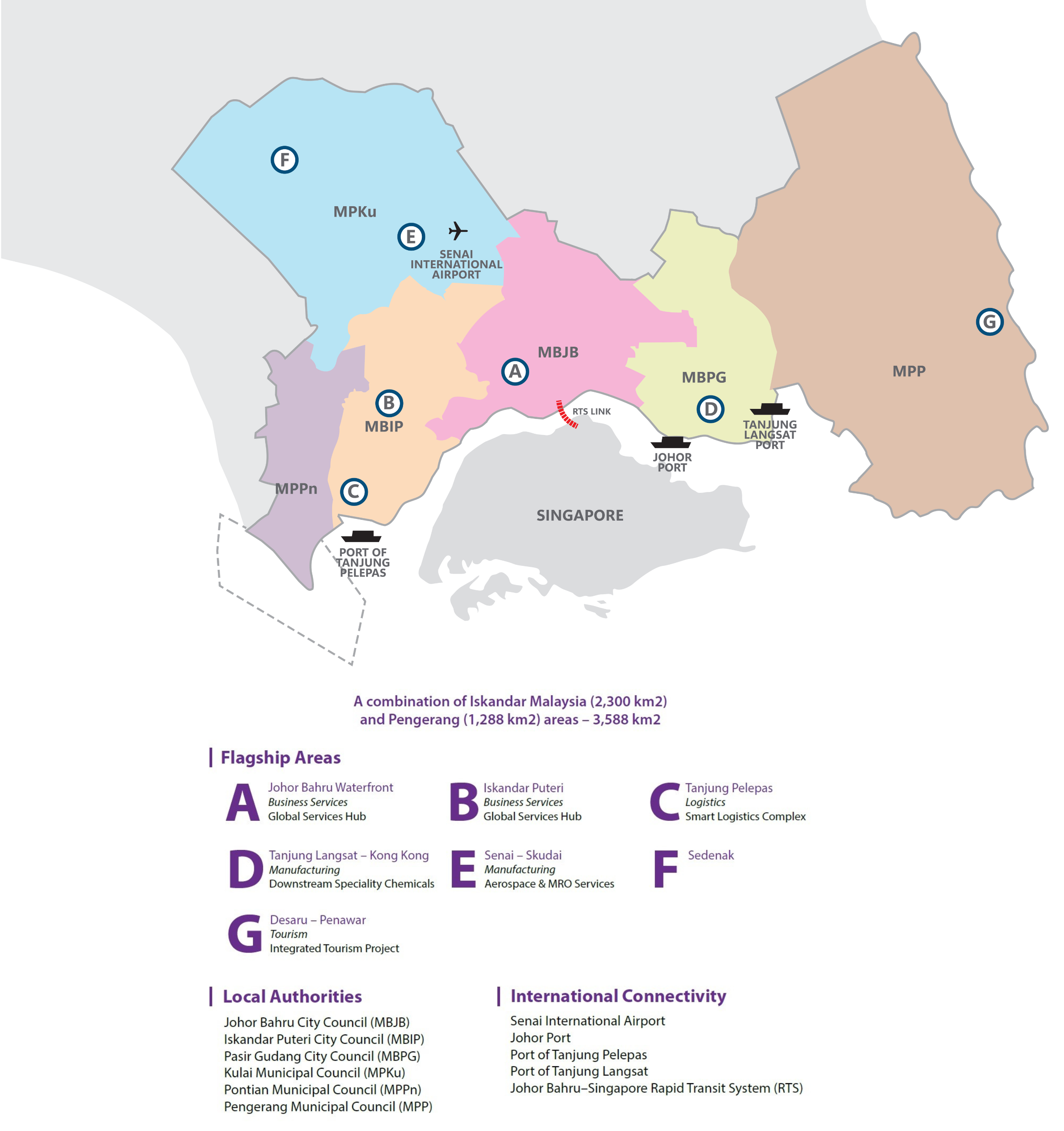 Iskandar Malaysia: The Cornerstone of The Johor-Singapore Special Economic Zone - MIDA ...