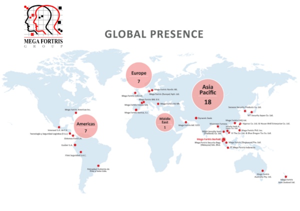 Mega Fortris: Expanding Global Security Solutions - MIDA | Malaysian ...